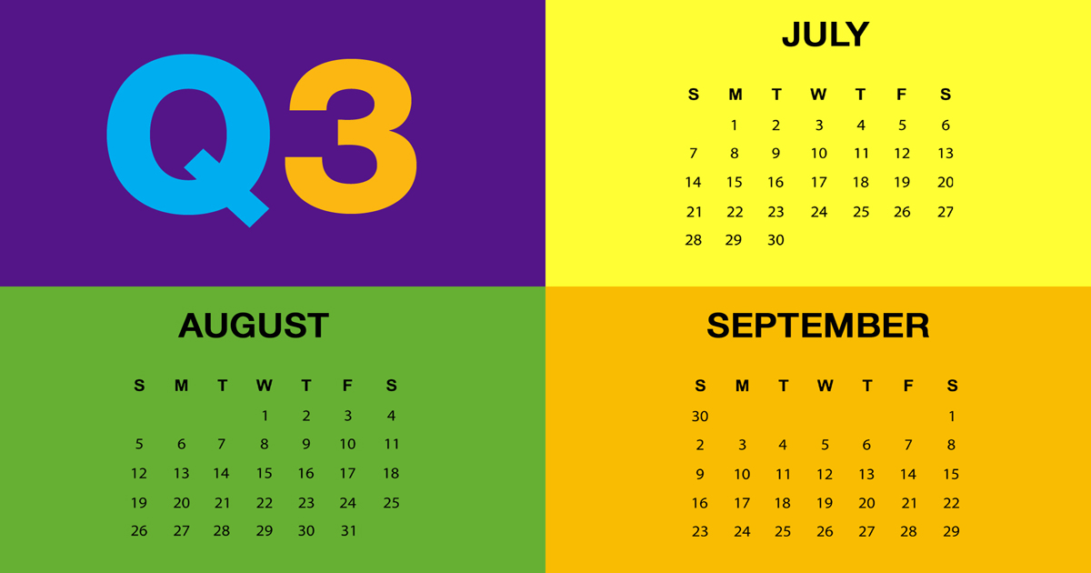 Your 180 Day Performance Review – 100 Day Challenge - Goal Achievement ...