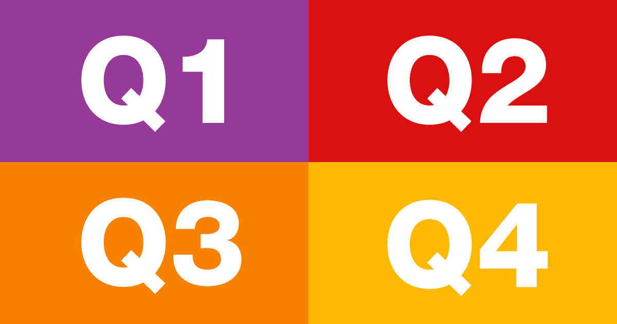 Here’s Your Third Quarter (Q3) Game Plan – 100 Day Challenge - Goal ...