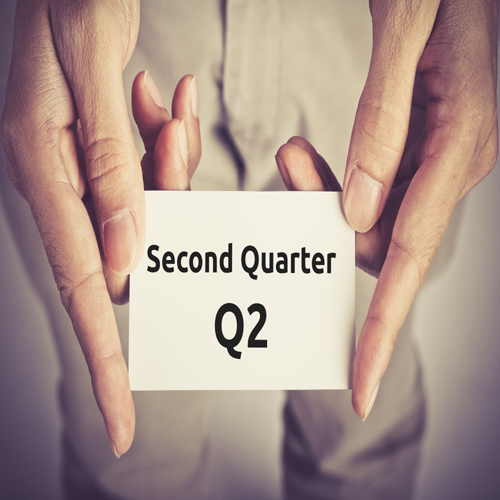 How To Crush Your Q2 Goals - Goal Achievement Strategies Goal ...